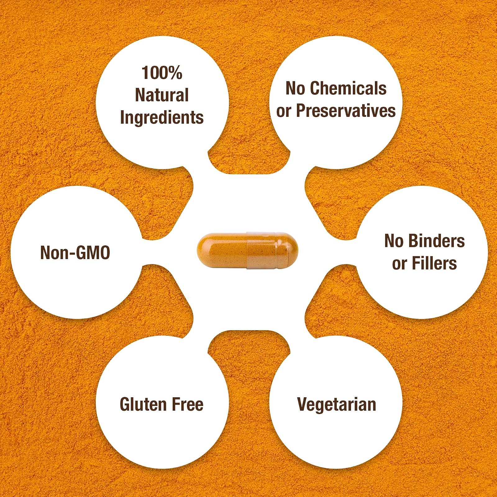 natural turmeric curcumin supplement benefits