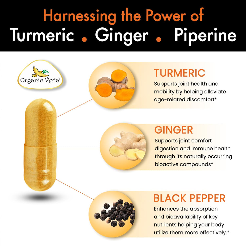 Natural turmeric curcumin supplement benefits