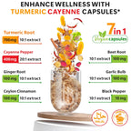 natural turmeric curcumin supplement benefits
