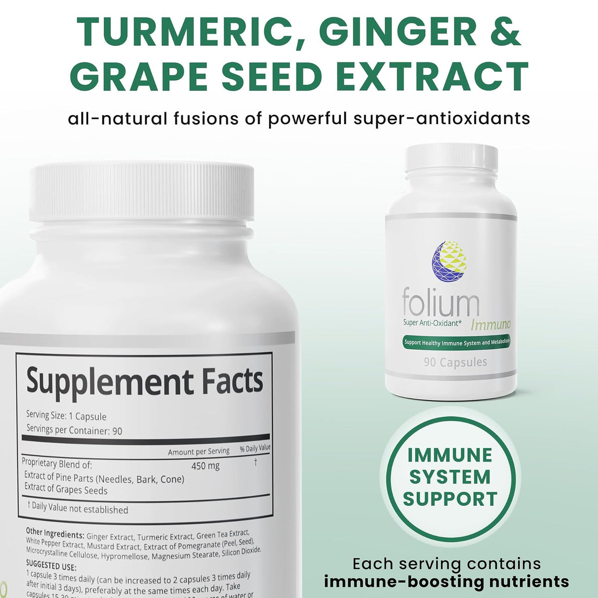 natural turmeric curcumin supplement Canada