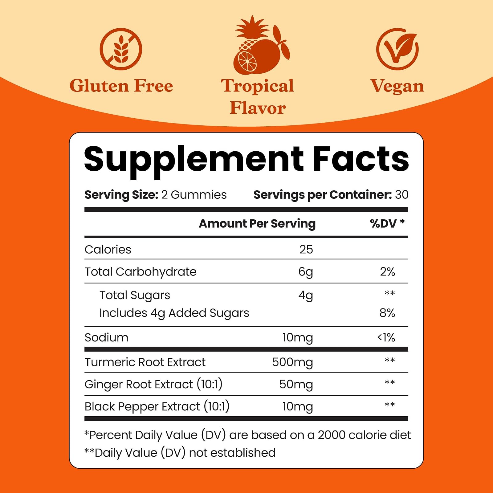 natural turmeric curcumin supplement gummies