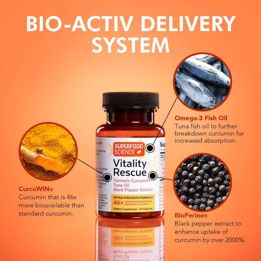natural turmeric curcumin supplement
