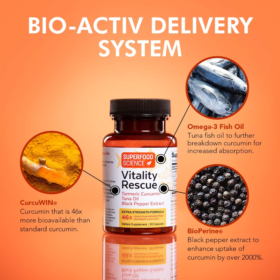 natural turmeric curcumin supplement