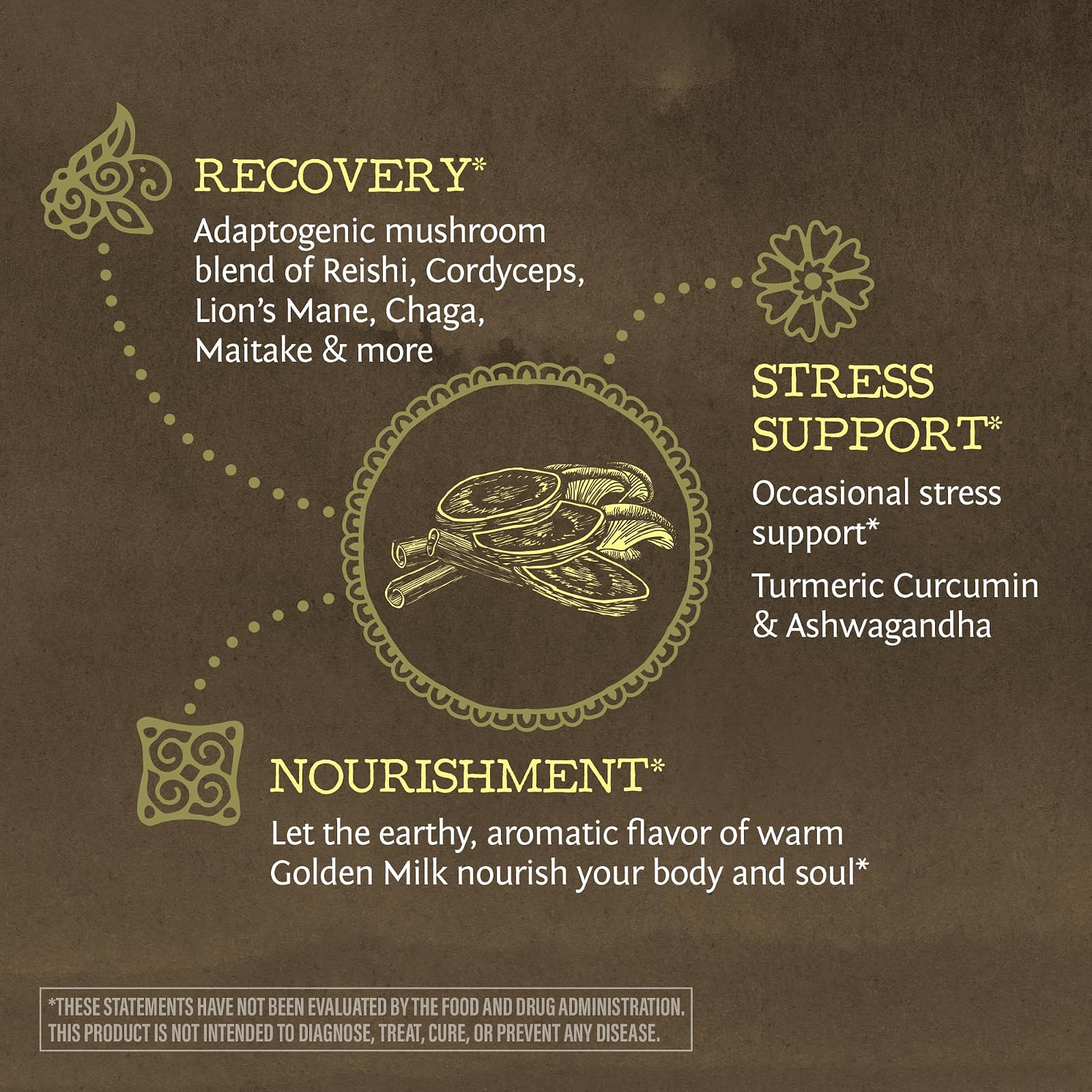 natural turmeric curcumin supplement