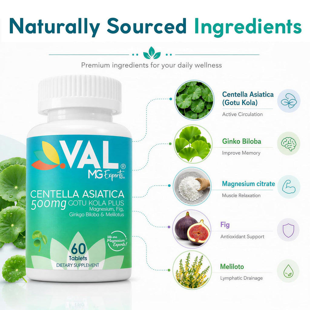 natural turmeric curcumin supplement