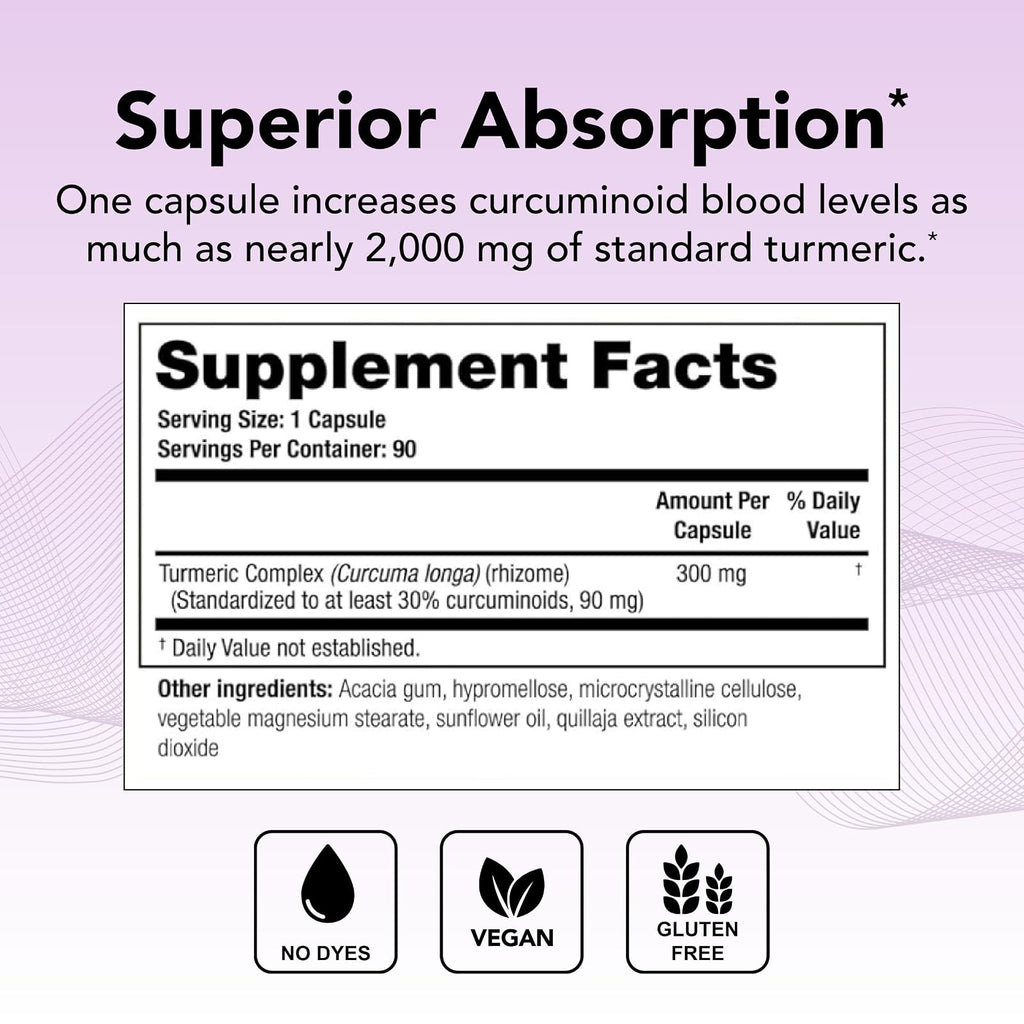 natural turmeric curcumin supplement
