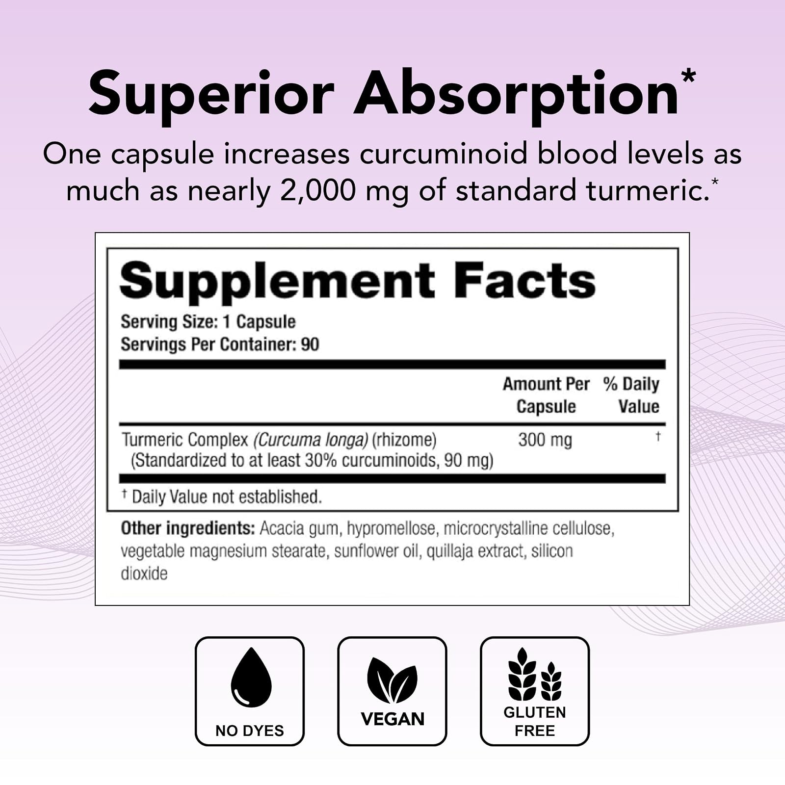 natural turmeric curcumin supplement