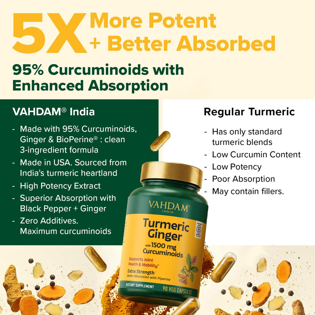 natural turmeric curcumin supplement