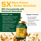 natural turmeric curcumin supplement