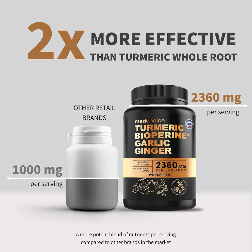 natural turmeric curcumin supplement
