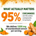 natural turmeric curcumin supplement