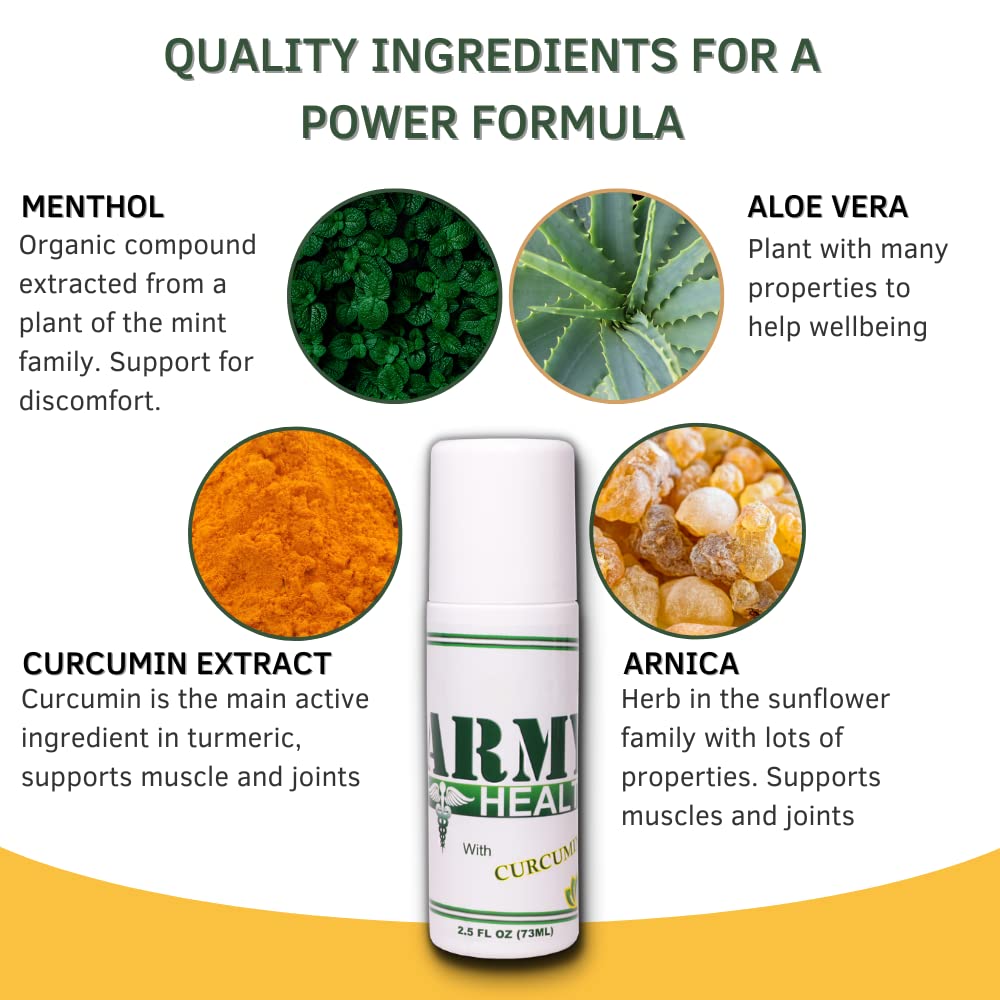 natural turmeric & curcumin topical solution