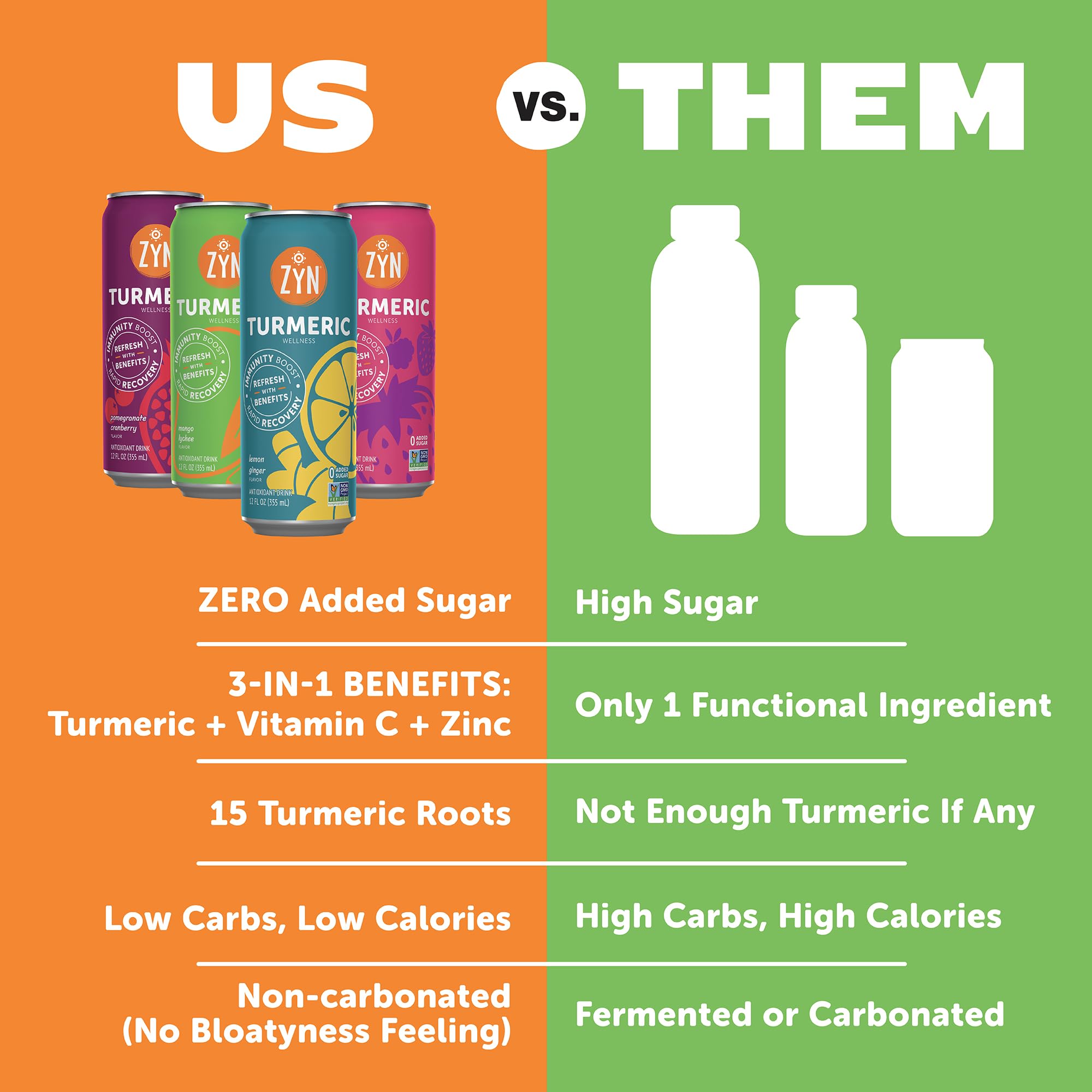 Natural turmeric drink for energy