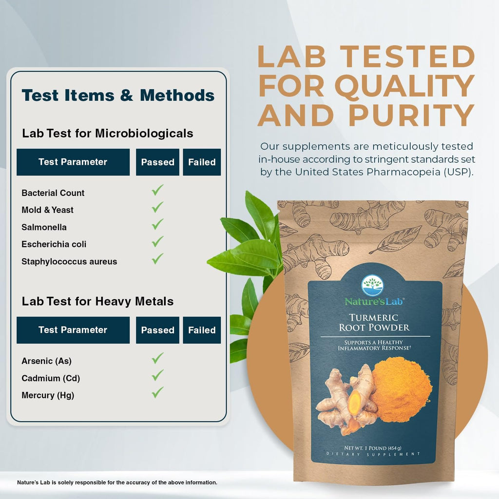 natural turmeric for inflammation relief