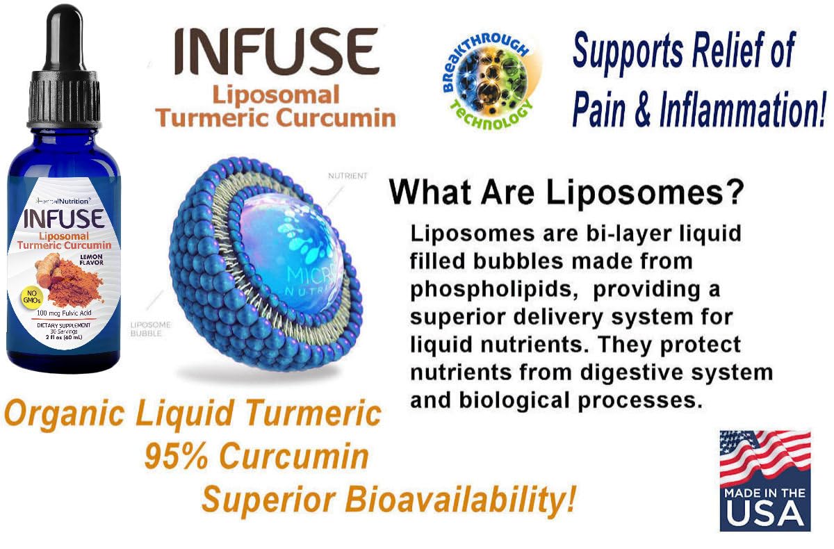 natural turmeric for inflammation relief