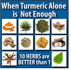 natural turmeric for inflammation relief