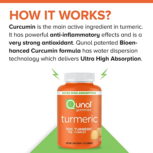 natural turmeric for inflammation relief