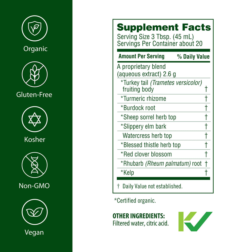 natural turmeric for wellness boost