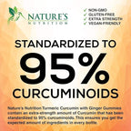 Natural turmeric gummies for inflammation relief