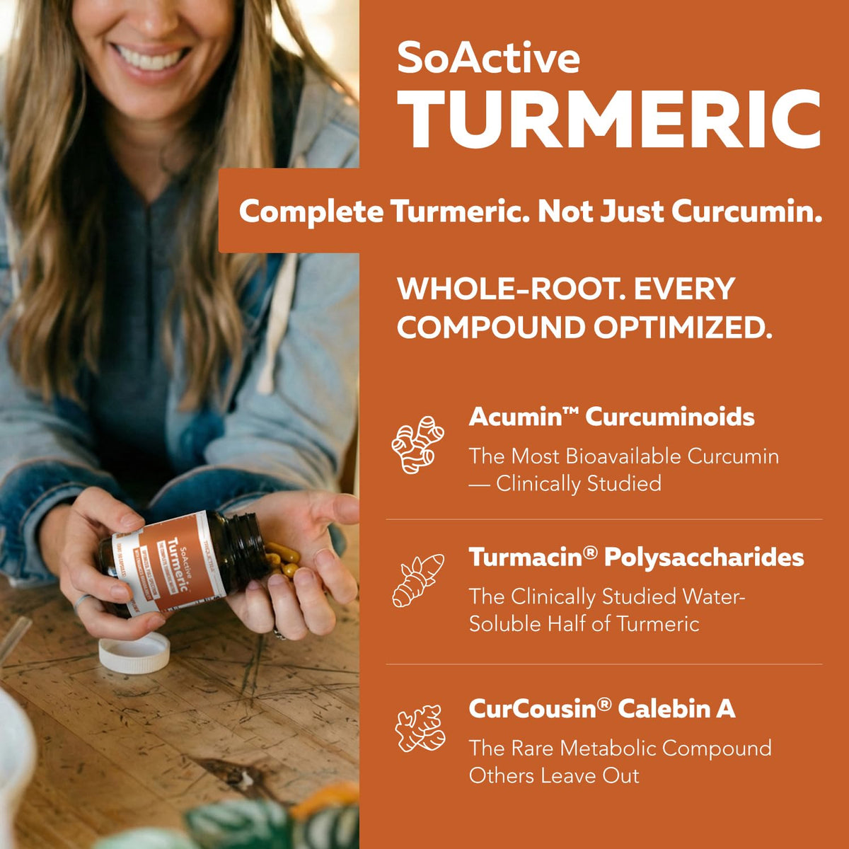 natural turmeric root supplement benefits