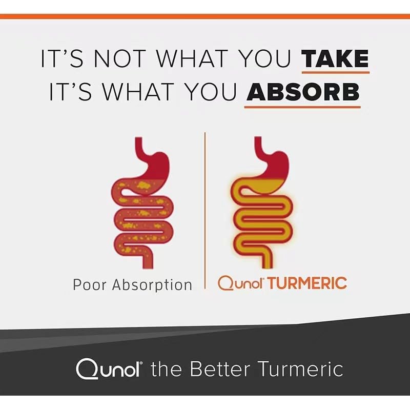 natural turmeric supplement for inflammation relief