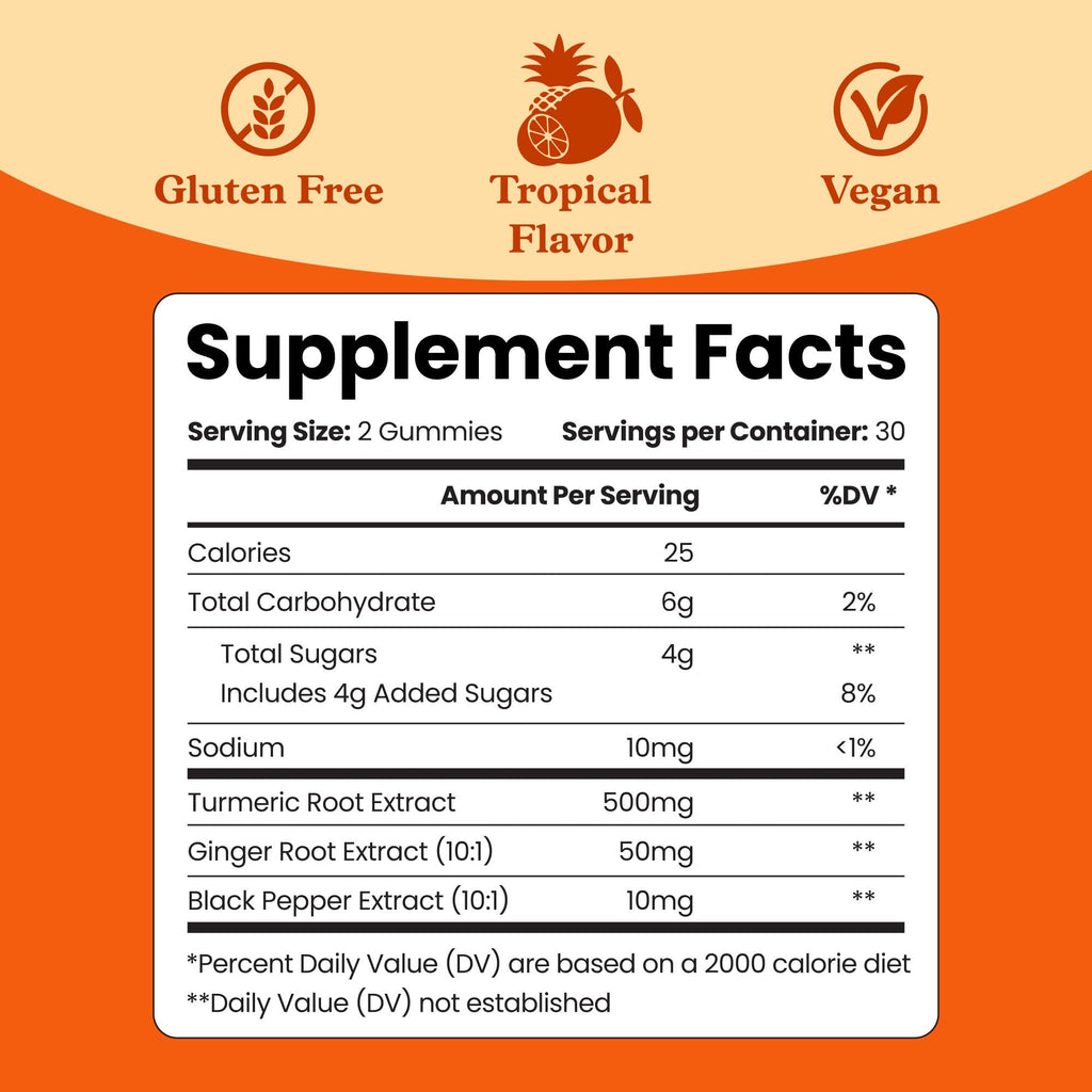 Natural turmeric supplement for inflammation relief