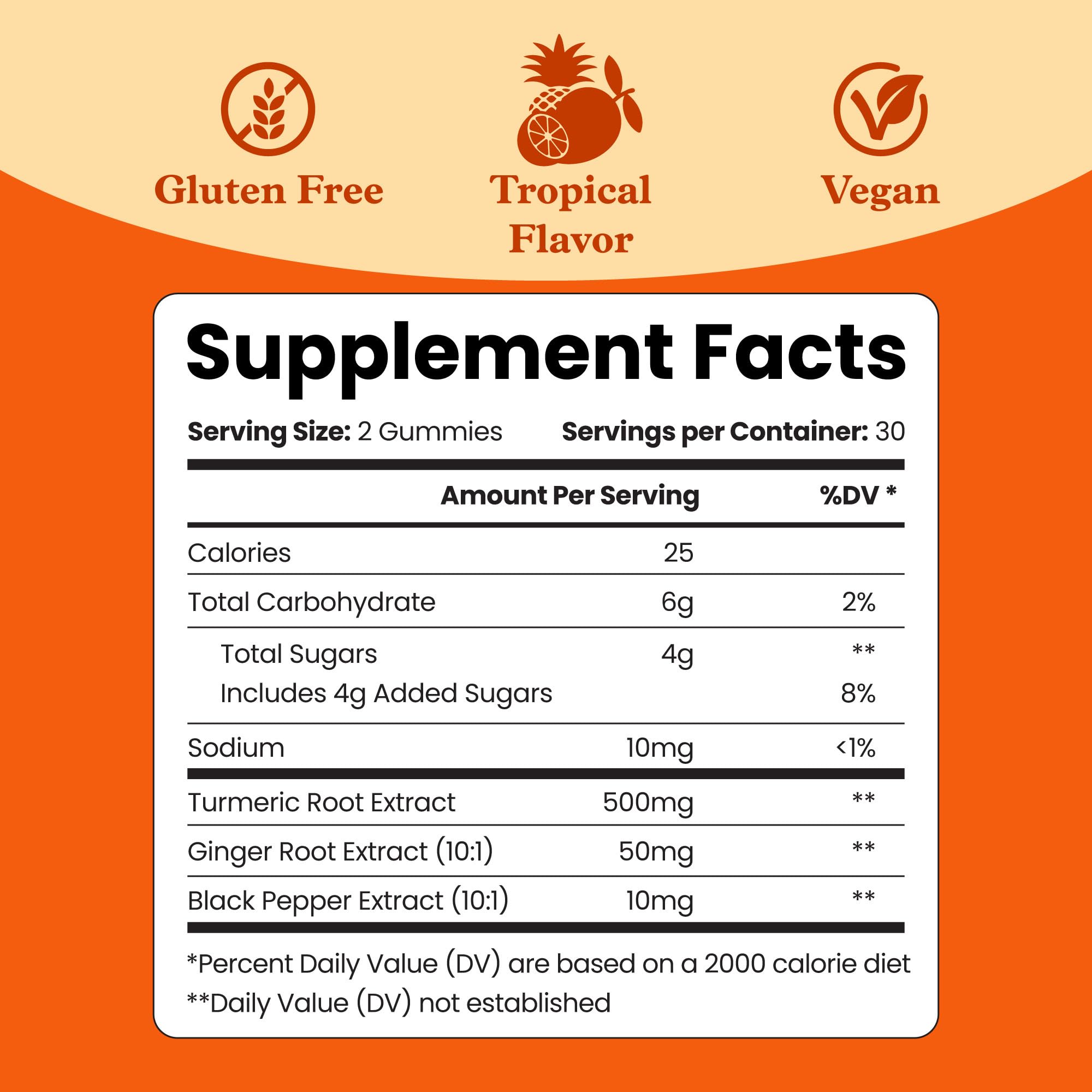 Natural turmeric supplement for inflammation relief
