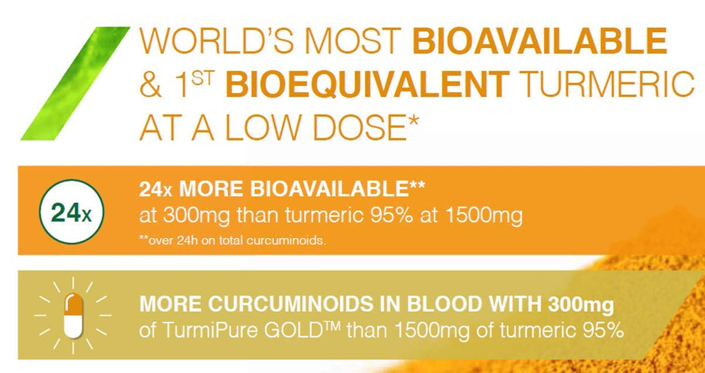Natural turmeric supplement for joint health