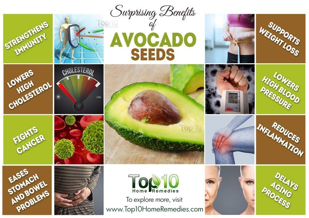 natural turmeric supplement for wellness