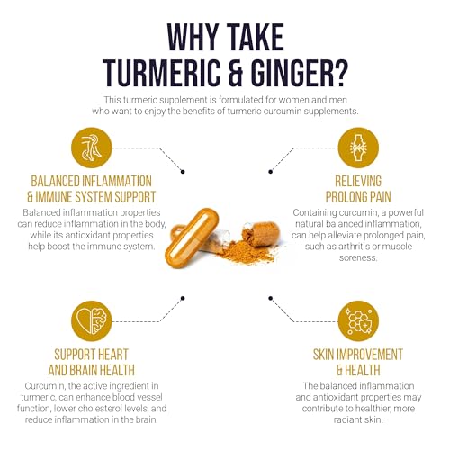 Natural turmeric supplement for wellness