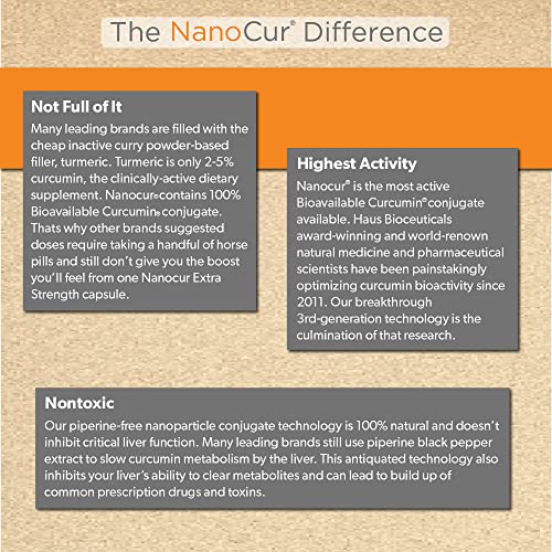 natural turmeric supplement for wellness