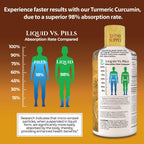 Natural turmeric tea for health