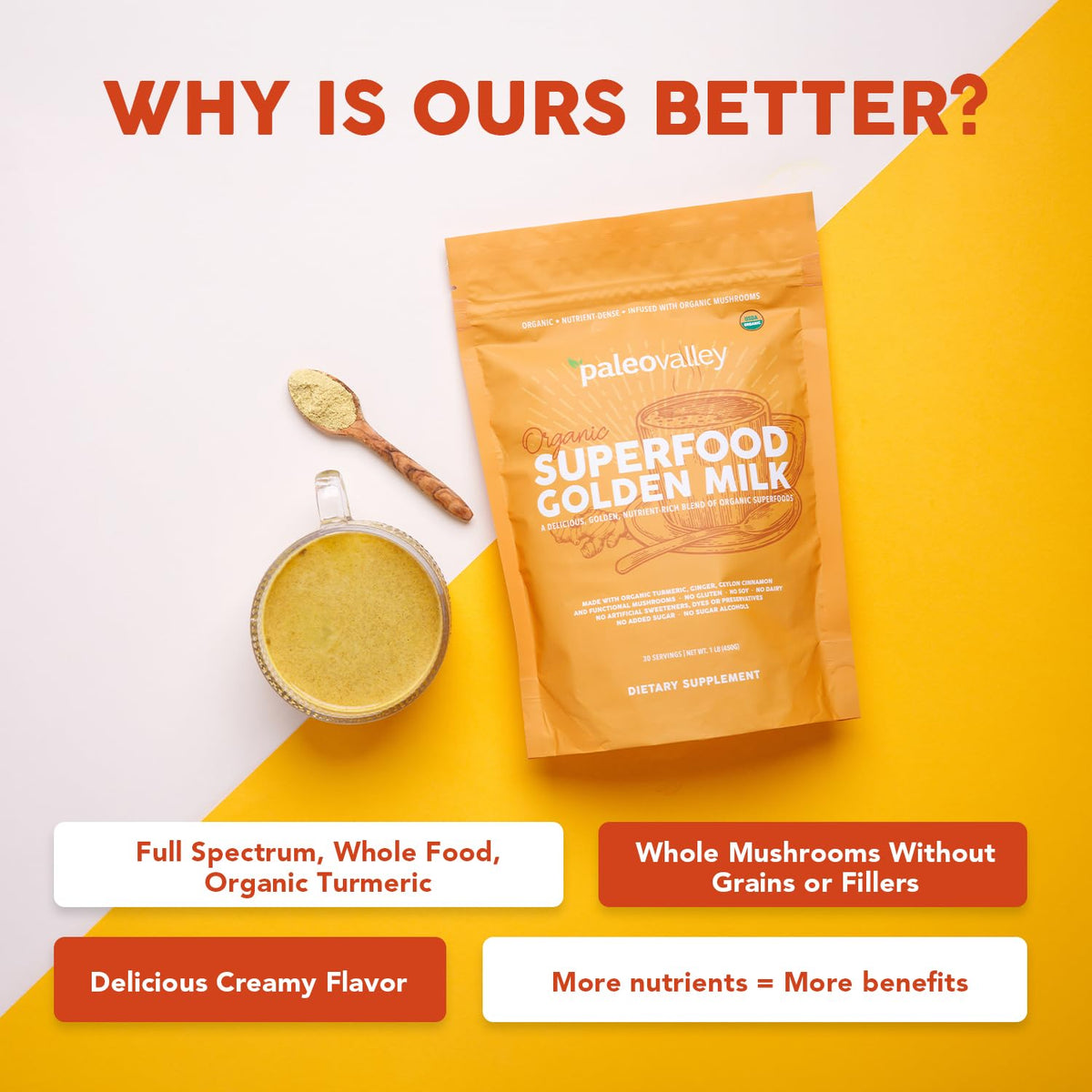 natural turmeric wellness support