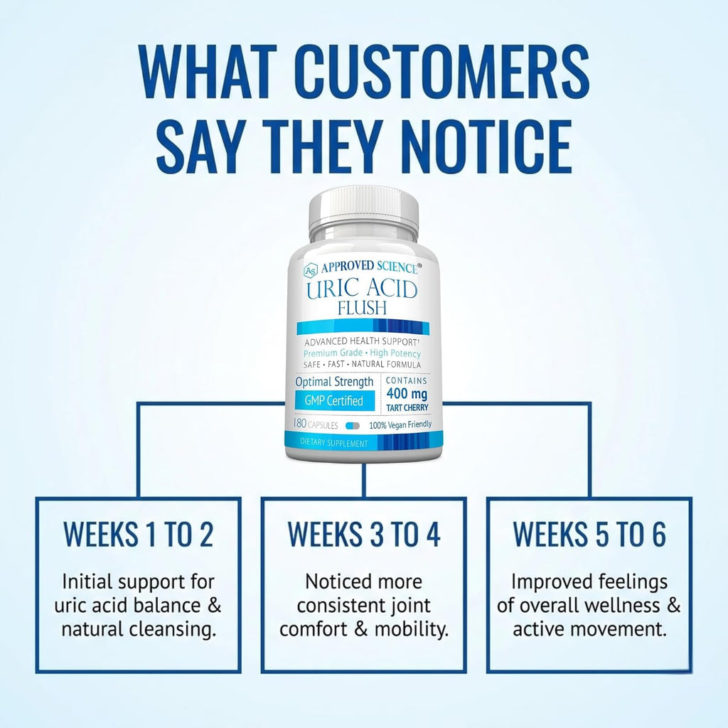 natural Uric Acid Flush supplement
