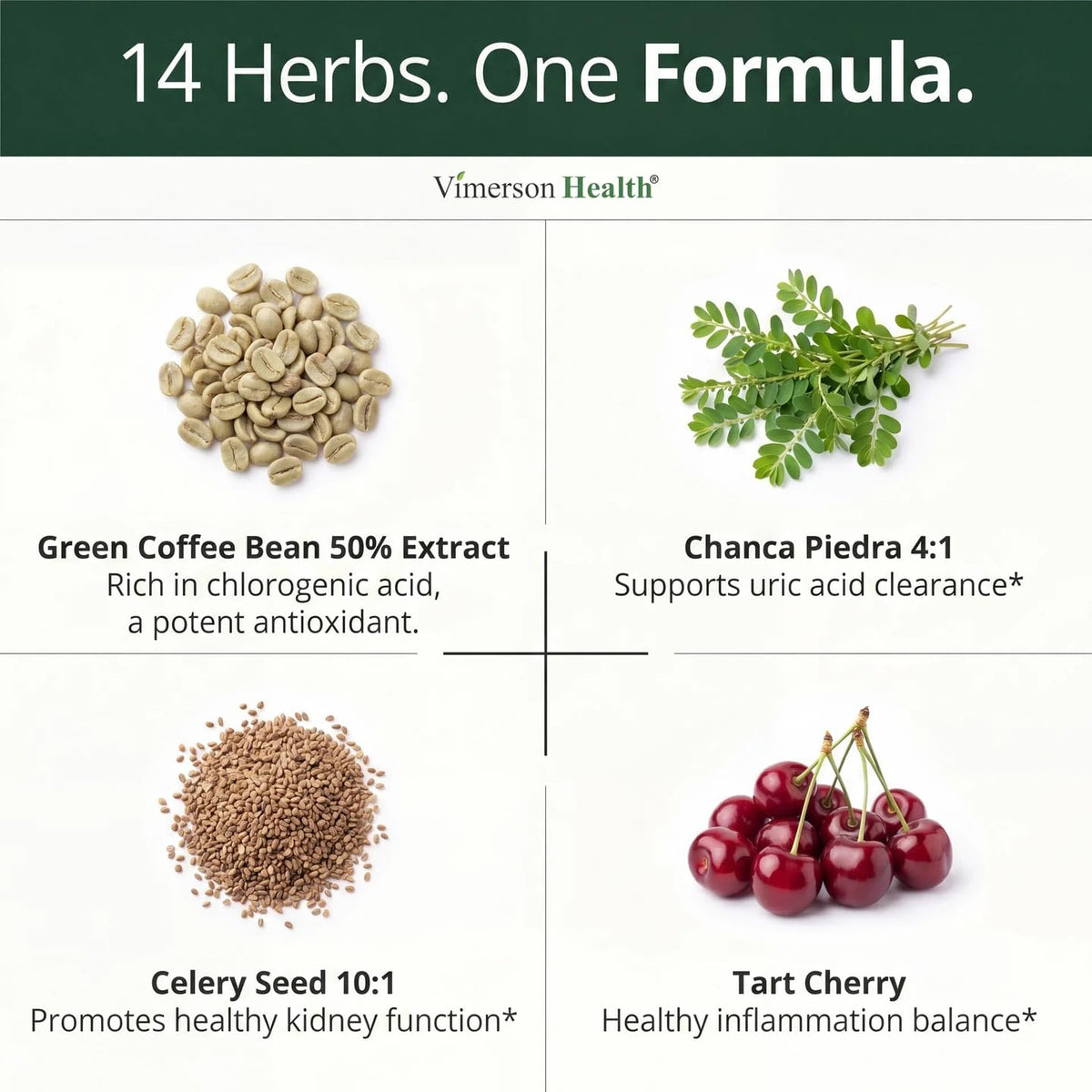 Natural uric acid management solution