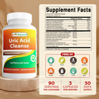 natural uric acid support supplement