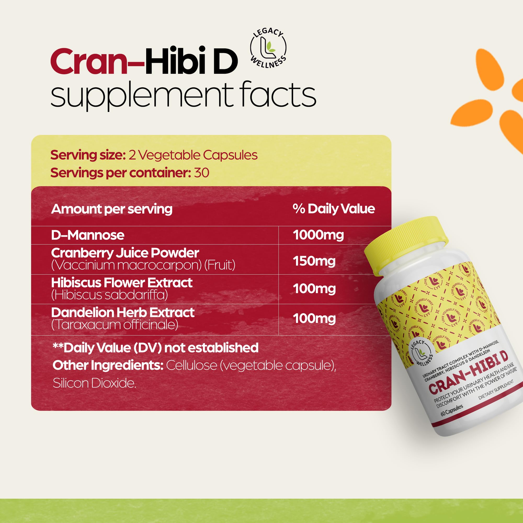Natural urinary health supplement capsules