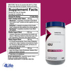 natural urinary support with 4Life capsules