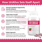 natural urinary tract support