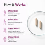 natural vaginal balance with probiotics