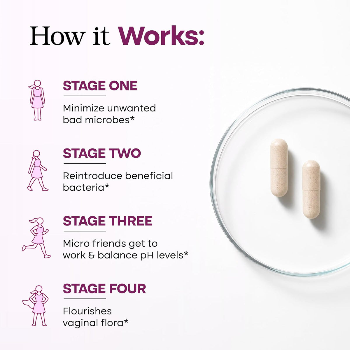 natural vaginal balance with probiotics