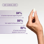 Natural vaginal moisturizer for women