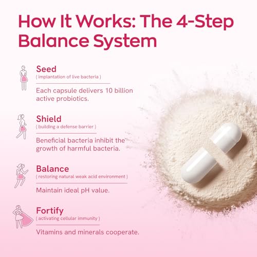 natural vaginal probiotics for wellness