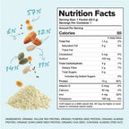 Natural vegan protein for daily nutrition