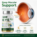 Natural vision protection capsules