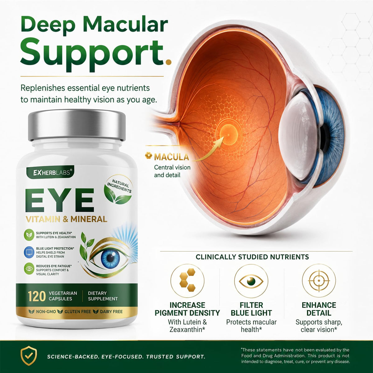 Natural vision protection capsules