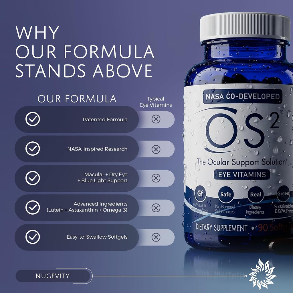 natural vision protection with OS2