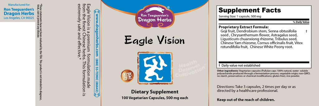 natural vision support supplements Canada