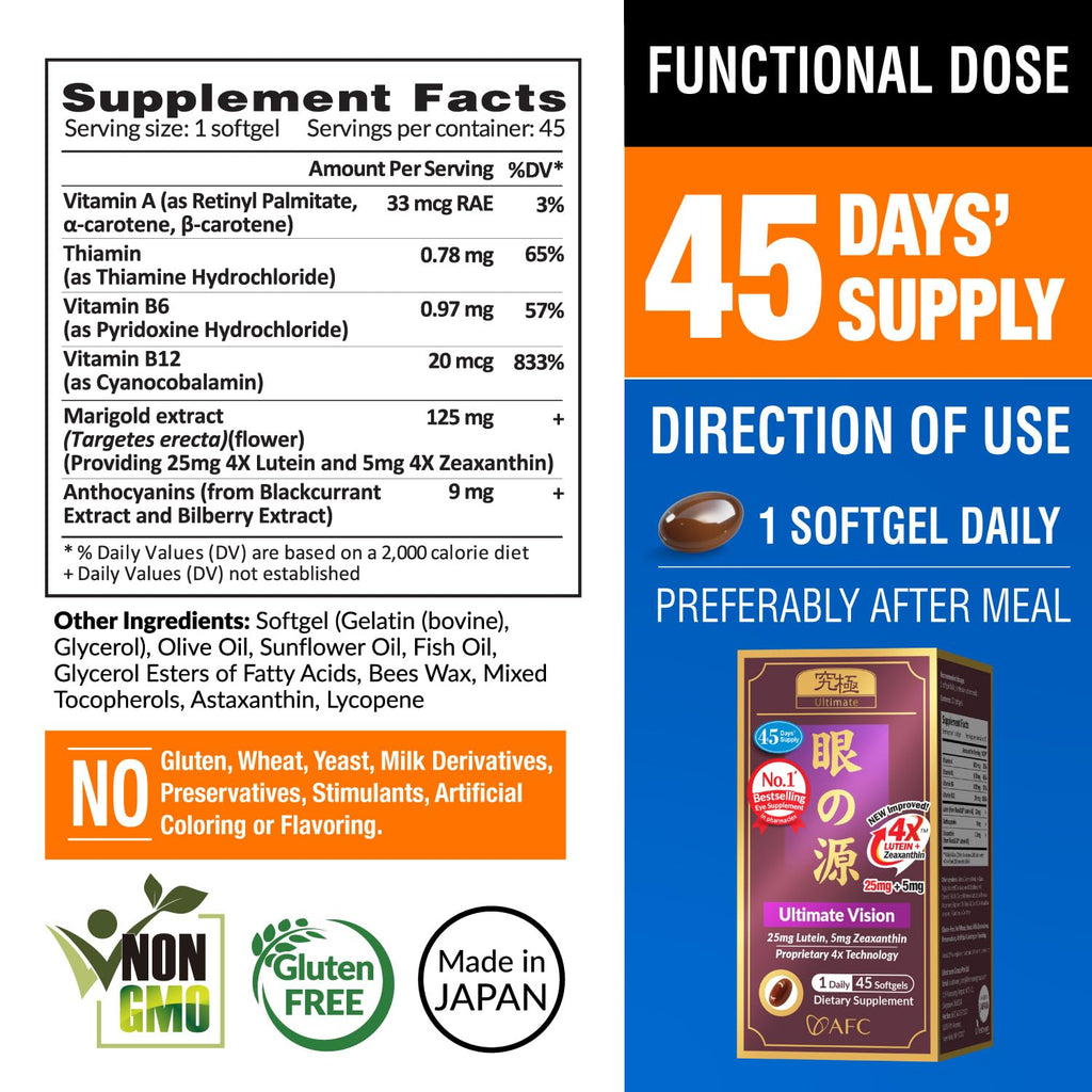 natural vision support with lutein and zeaxanthin