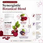 Natural vitality boost with beetroot